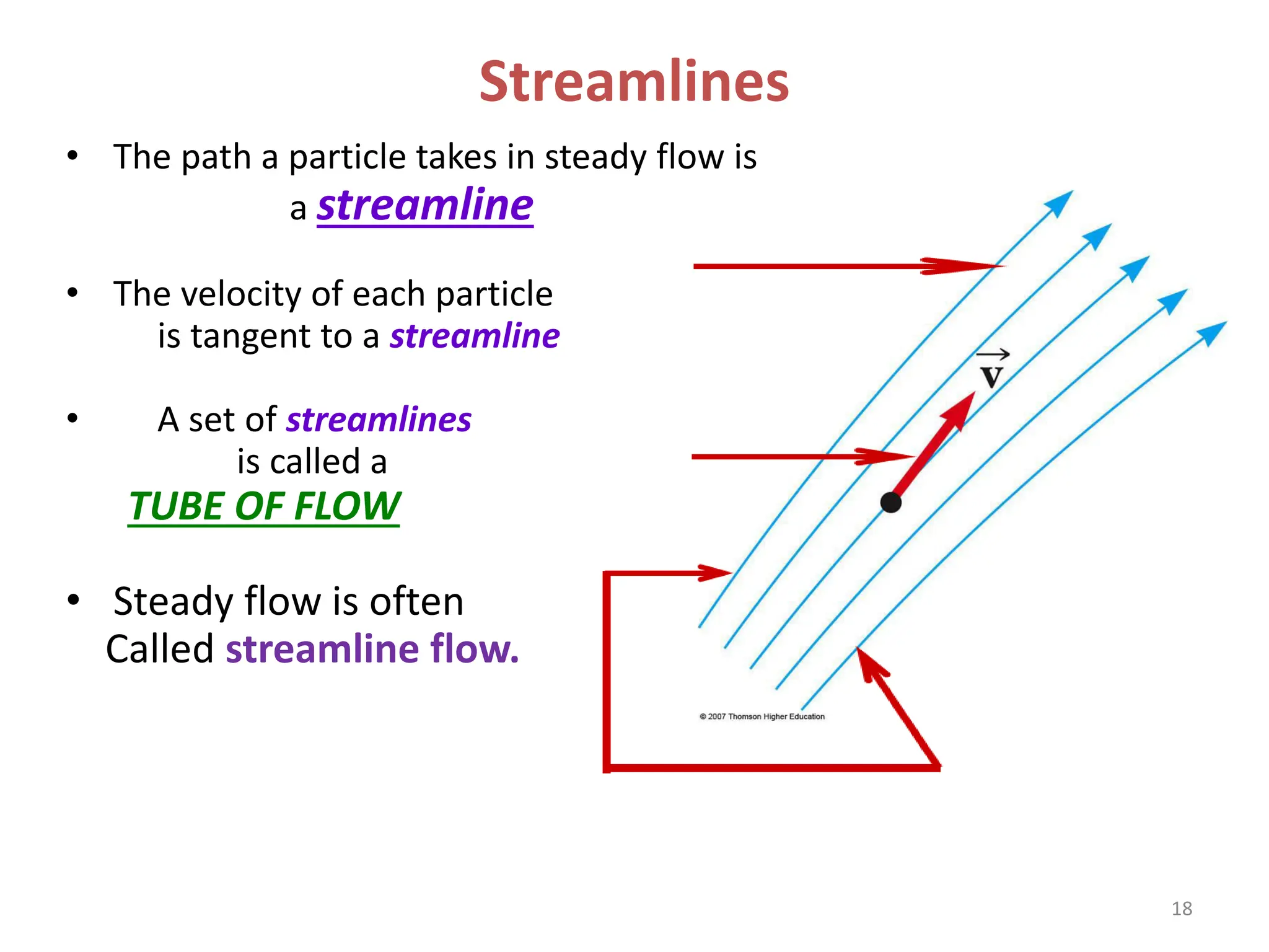 Fluid Kinematics fluid dynamics mechanical | PDF
