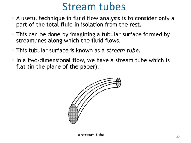 Fluid Kinematics fluid dynamics mechanical | PDF