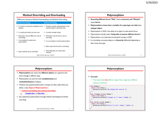 Chapter- 3 Inheritance and Polymorphism-1x4.pdf