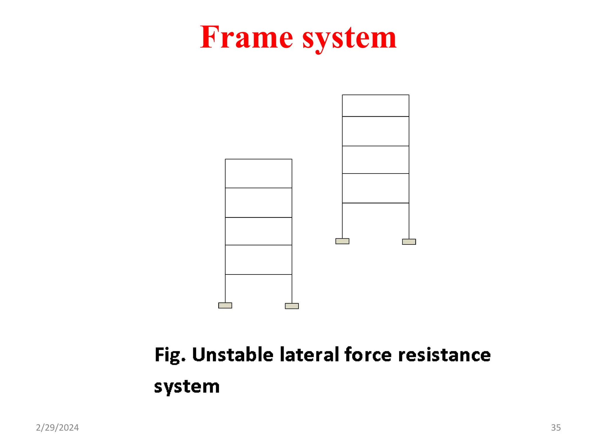 Chapter-Three Lateral Force Resisting Systems. pptx | PPTX