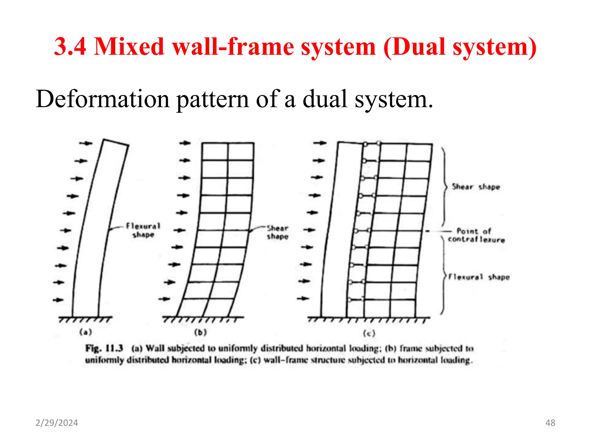 Chapter-Three Lateral Force Resisting Systems. pptx | PPTX