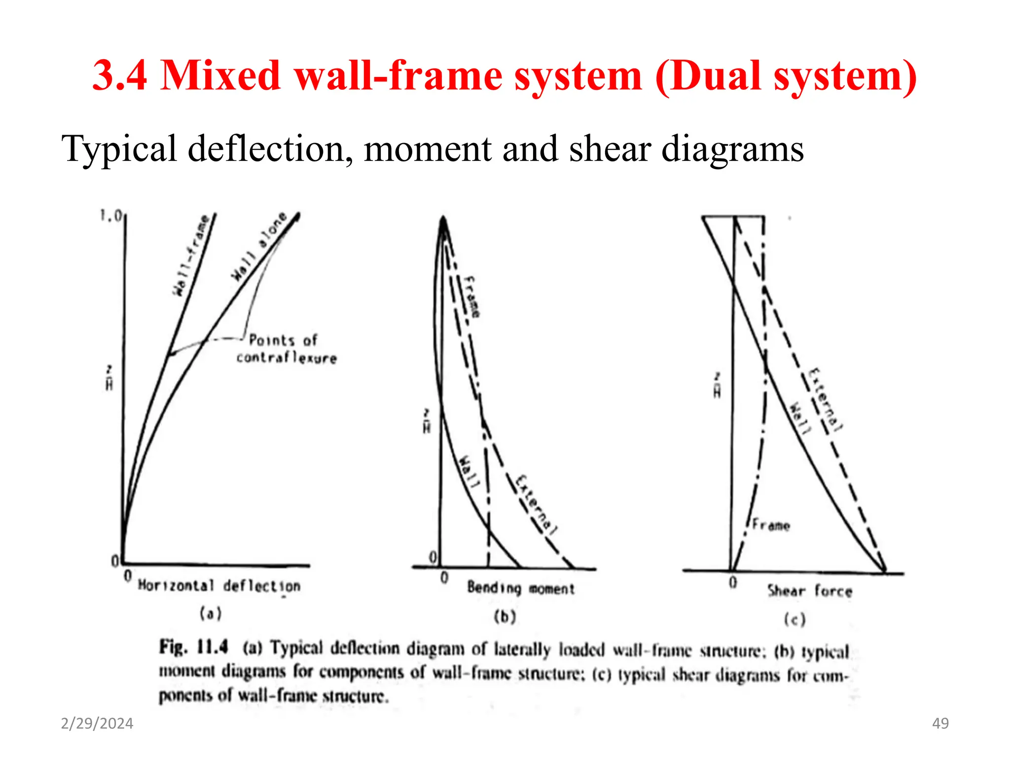 Chapter-Three Lateral Force Resisting Systems. pptx | PPTX