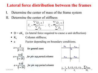 Chapter-Three Lateral Force Resisting Systems. pptx | PPTX