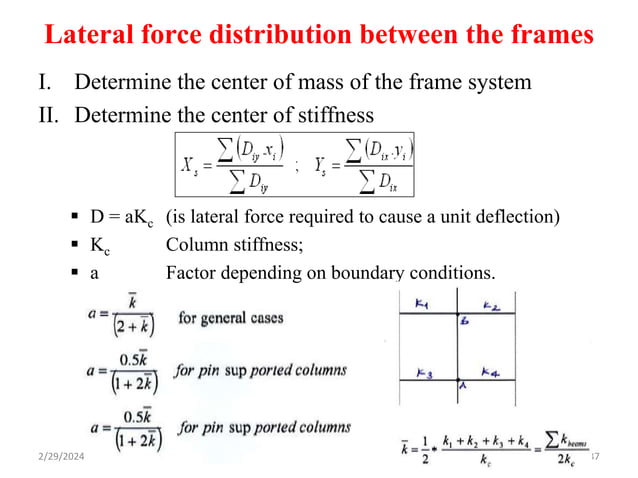 Chapter-Three Lateral Force Resisting Systems. pptx | PPTX