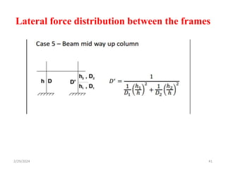 Chapter-Three Lateral Force Resisting Systems. pptx | PPTX