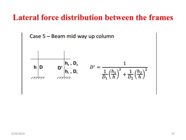 Chapter-Three Lateral Force Resisting Systems. pptx | PPTX