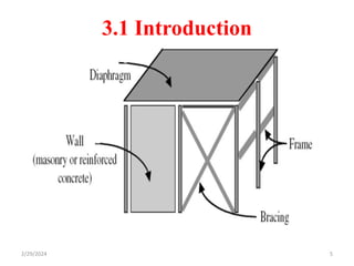 Chapter-Three Lateral Force Resisting Systems. pptx | PPTX