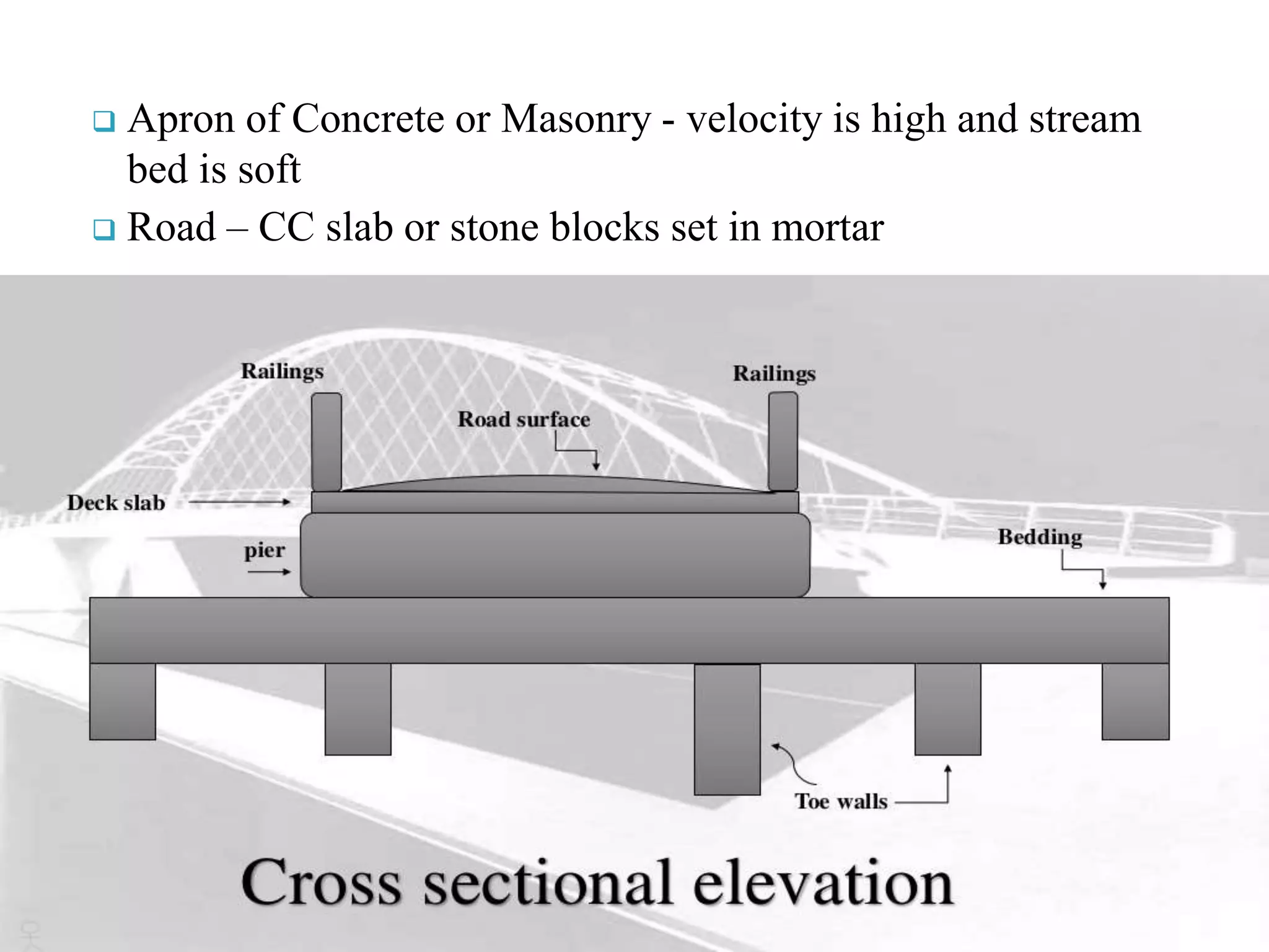 low cost bridge.pptx