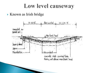 low cost bridge.pptx
