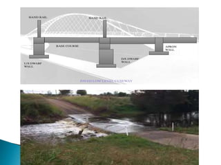 low cost bridge.pptx