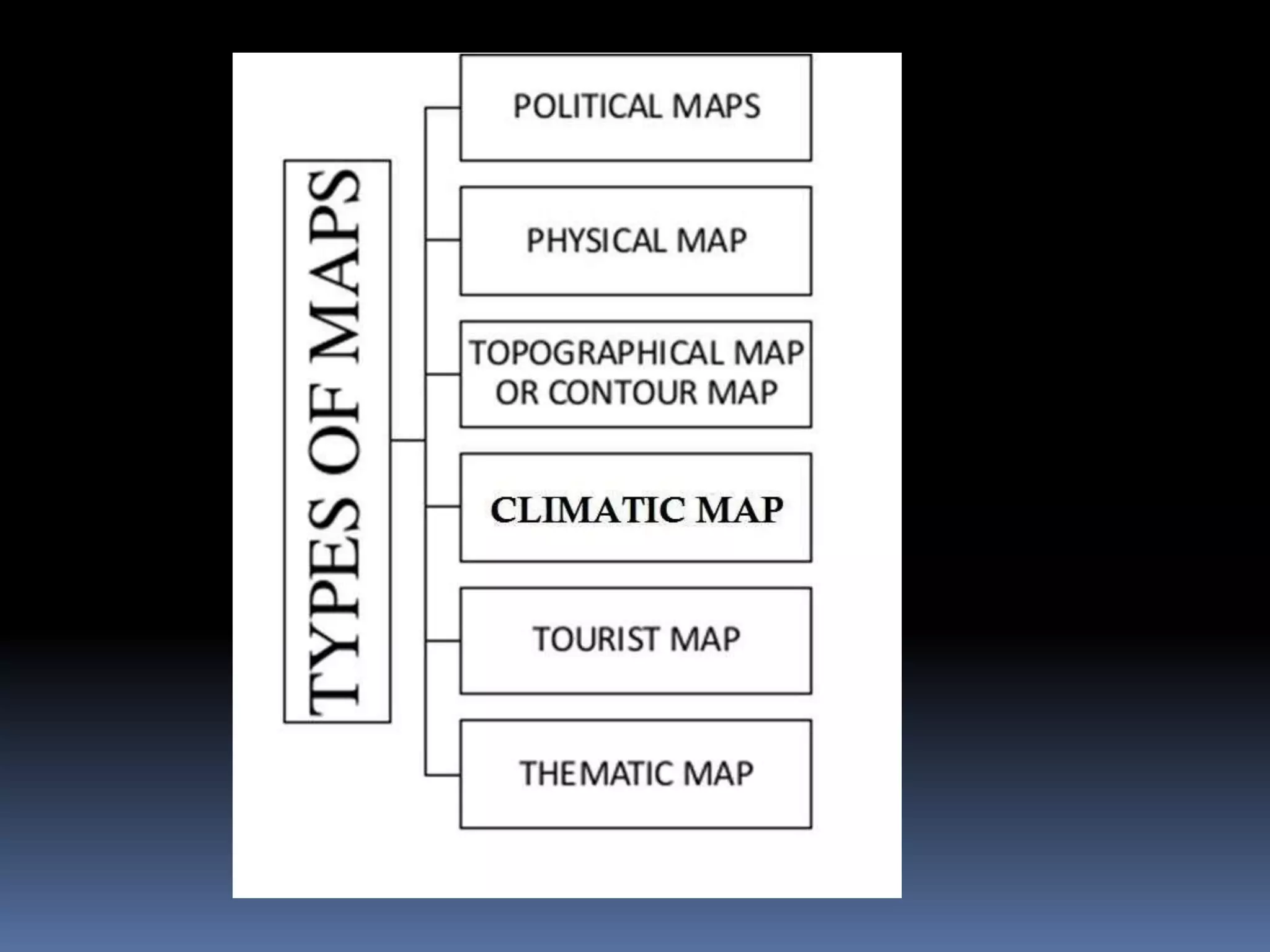 Chapter- 3 MAPS 1.pptx.pptx | Geography | Science