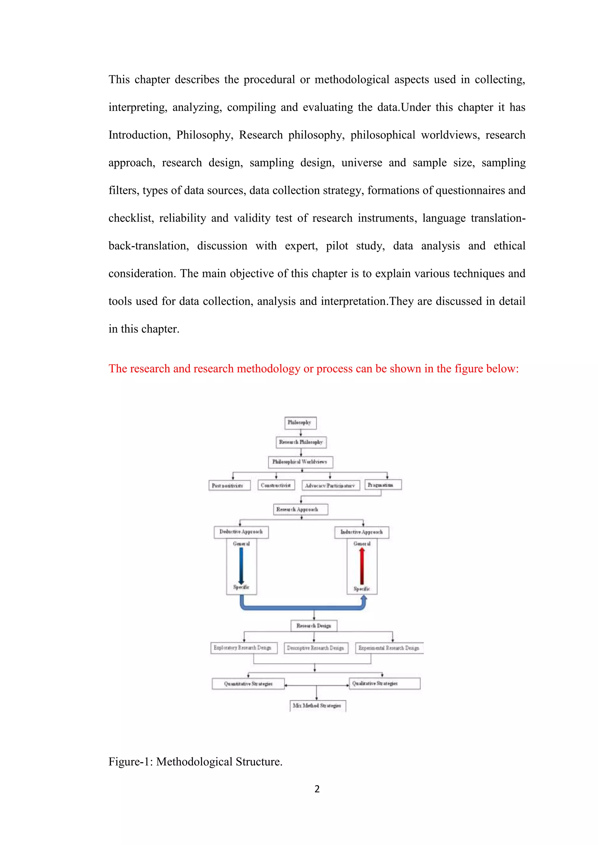 Chapter 3(methodology) Rough | PDF