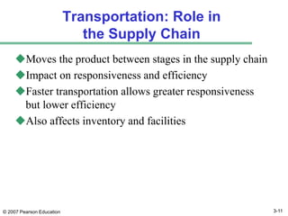 Chapter 3 Supply Chain Drivers and Obstacles | PPT