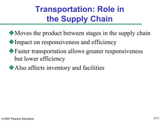 Chapter 3 Supply Chain Drivers and Obstacles | PPT