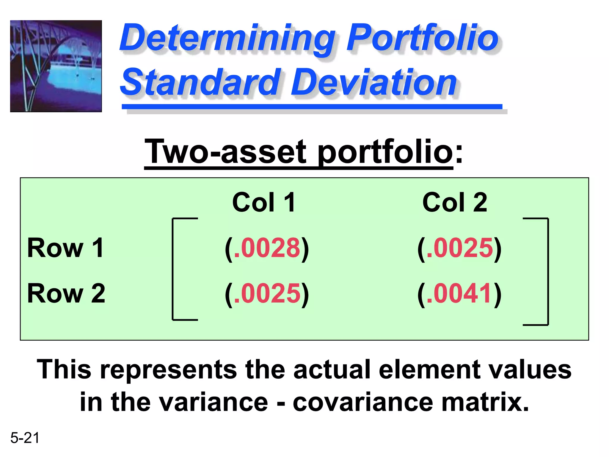 Risk and return | PPT