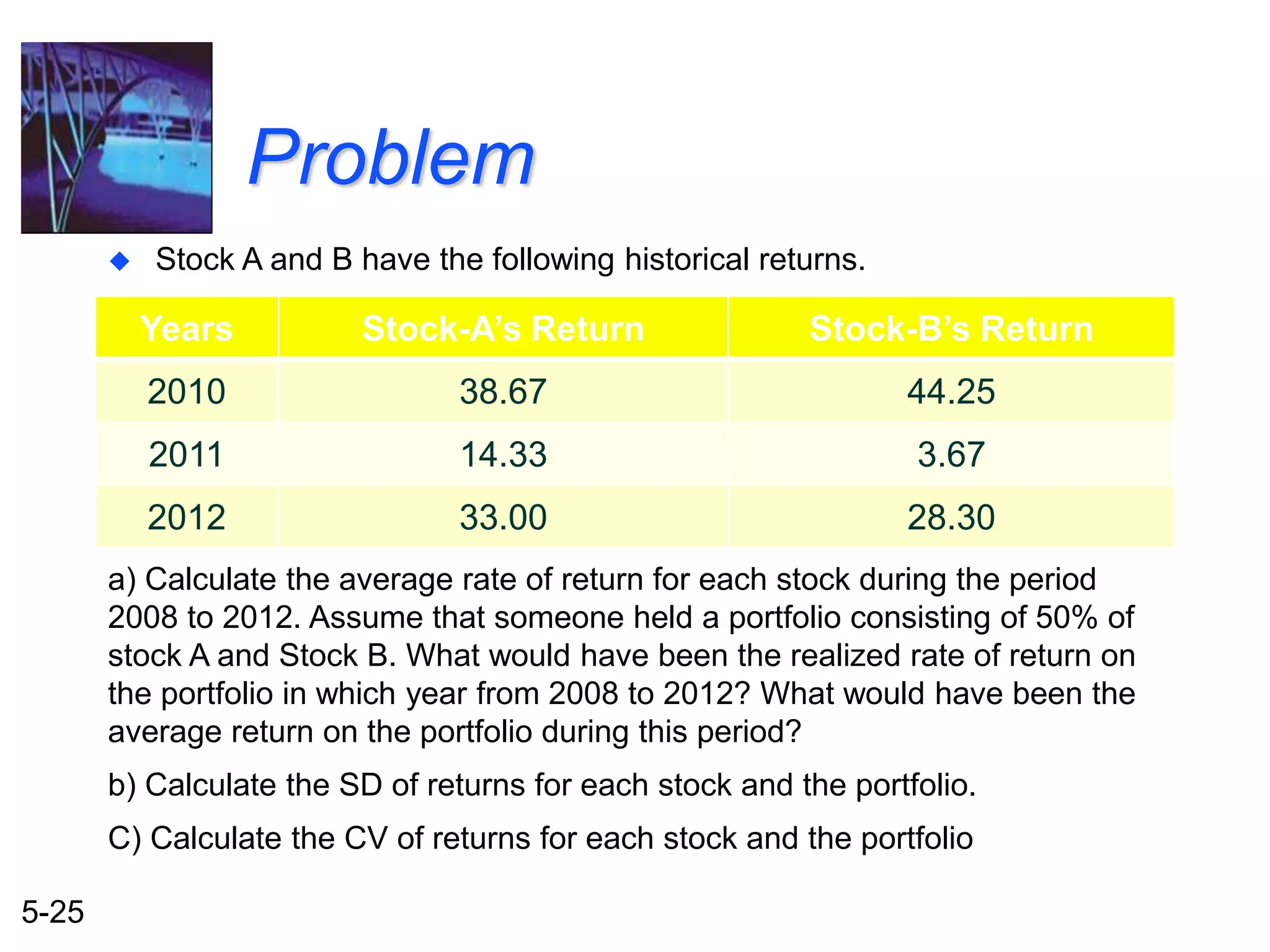 Risk and return | PPT