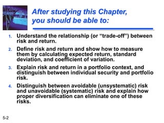 Risk and return | PPT