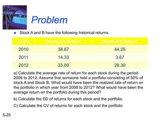 Risk and return | PPT