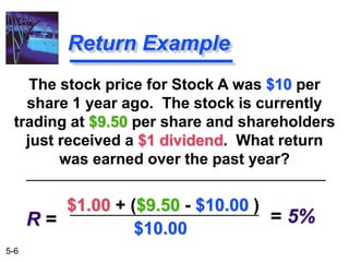 Risk and return | PPT