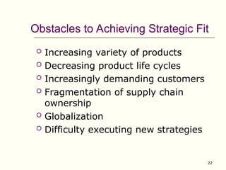 supply chain drivers and obstacles for the business | PPT