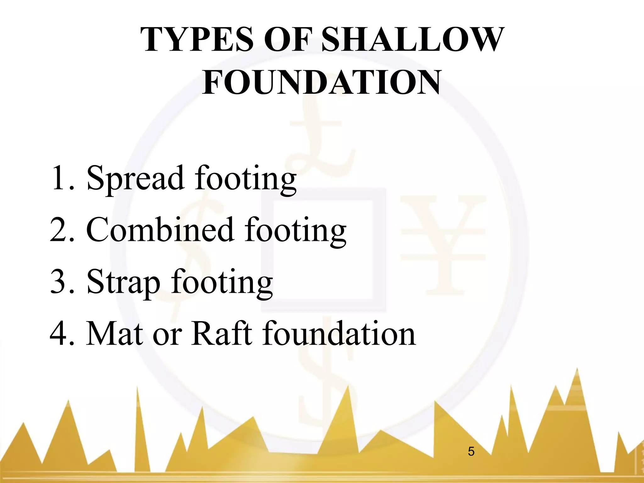 Chapter 3 shallow foundations | PPT