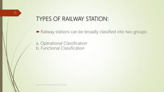 Chapter 3 station,yards,points and crossing,signalling and interlocking ...