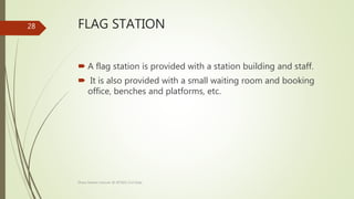 Chapter 3 station,yards,points and crossing,signalling and interlocking ...