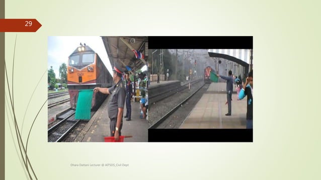 Chapter 3 station,yards,points and crossing,signalling and interlocking ...