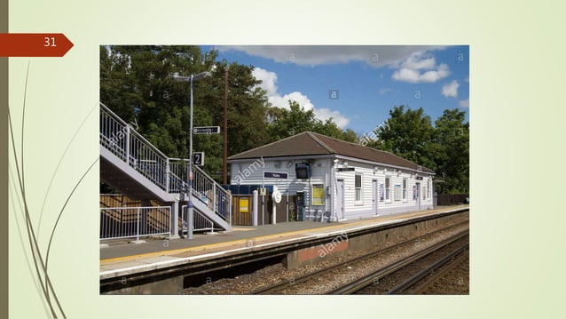 Chapter 3 station,yards,points and crossing,signalling and interlocking ...