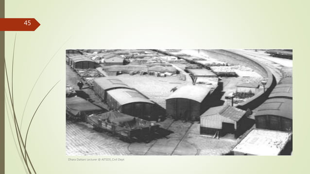 Chapter 3 station,yards,points and crossing,signalling and interlocking ...