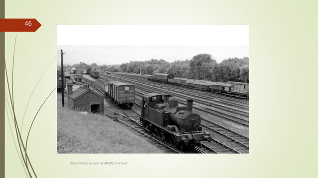 Chapter 3 station,yards,points and crossing,signalling and interlocking ...