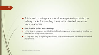 Chapter 3 station,yards,points and crossing,signalling and interlocking ...