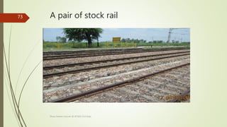 Chapter 3 station,yards,points and crossing,signalling and interlocking ...
