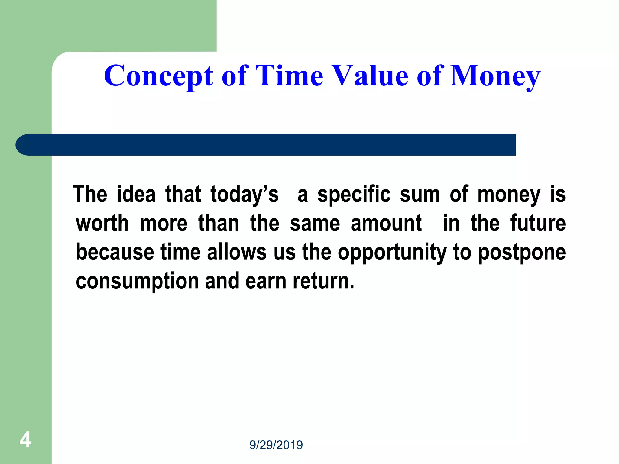 Time value of money | PPT