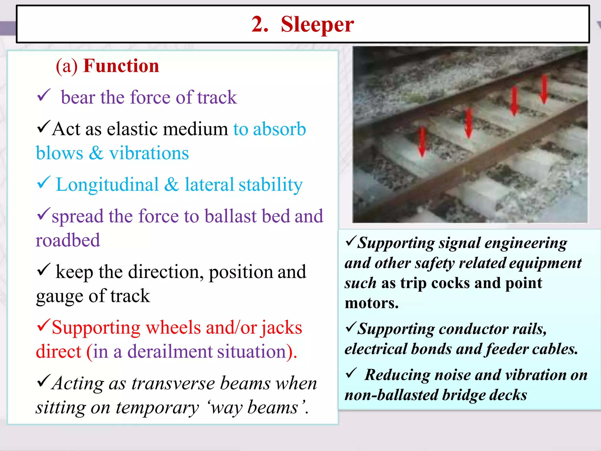 chapter-3 Track Stracture.pptx