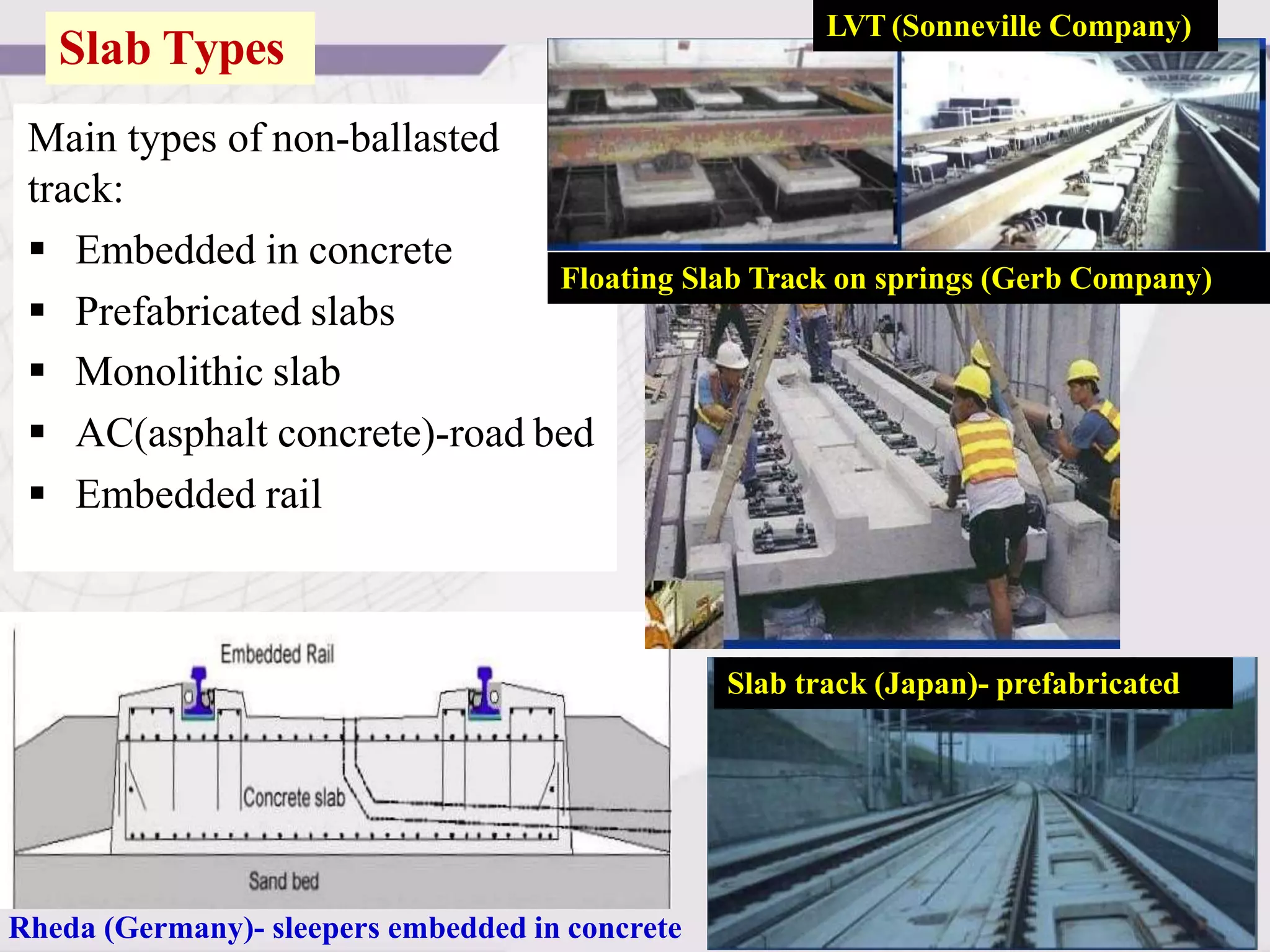 chapter-3 Track Stracture.pptx