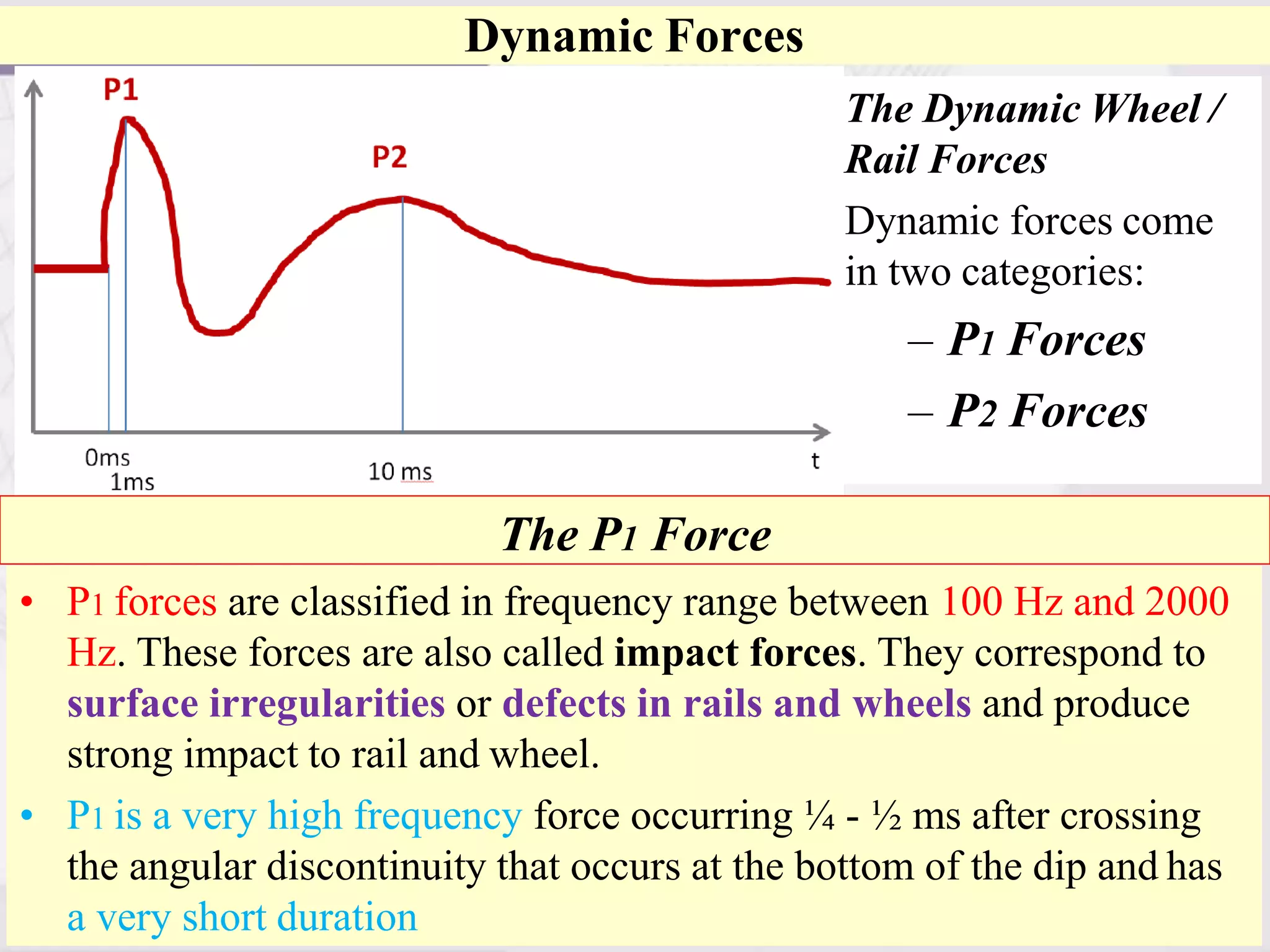 chapter-3 Track Stracture.pptx