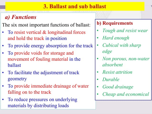 chapter-3 Track Stracture.pptx | Rail Travel | Travel Type