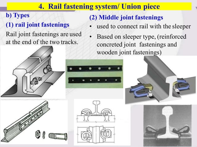 chapter-3 Track Stracture.pptx | Rail Travel | Travel Type