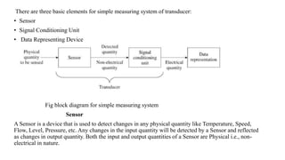 Chapter-3 Transducer.pptxygggghhhhhhhhhhh | PPTX