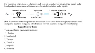 Chapter-3 Transducer.pptxygggghhhhhhhhhhh | PPTX