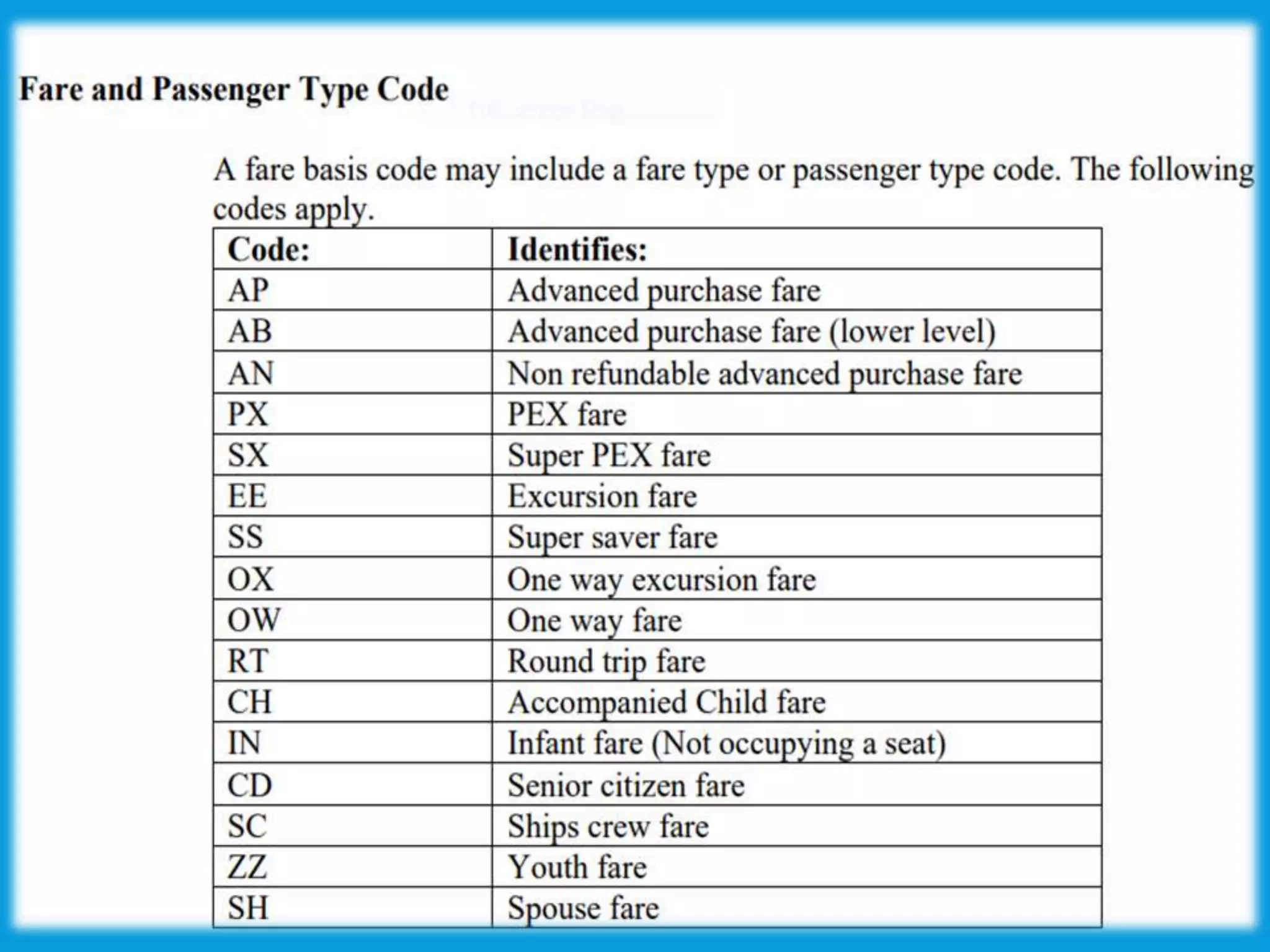 Chapter 3 Types of Journey and Journey Concepts (Computerized ...