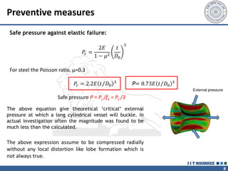 Chapter-3 Vessel with external pressure-For students.pdf