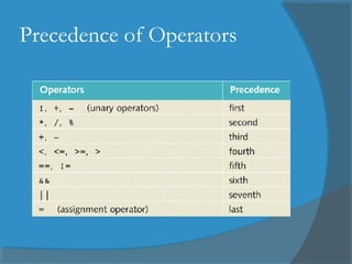 Selection Control Structures | PPT | Programming Languages | Computing
