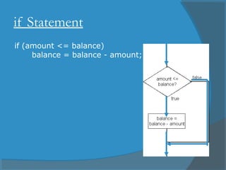 Selection Control Structures | PPT | Programming Languages | Computing