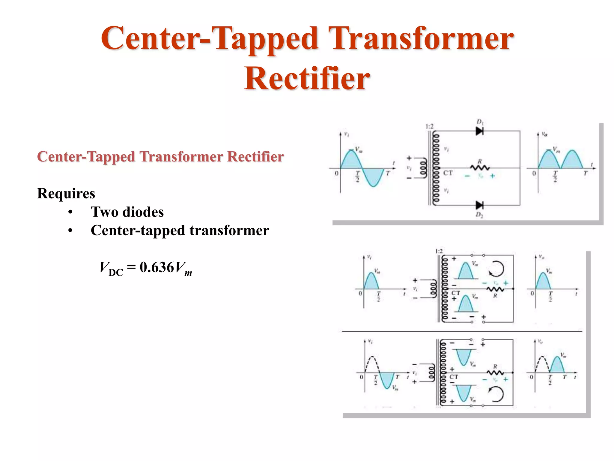 Electronics 1 : Chapter # 04 : Diode Applications and Types | PDF