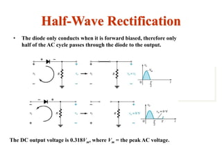 Electronics 1 : Chapter # 04 : Diode Applications and Types | PDF