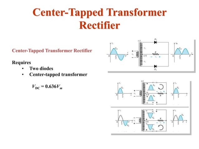 Electronics 1 : Chapter # 04 : Diode Applications and Types | PDF | Consumer Electronics ...
