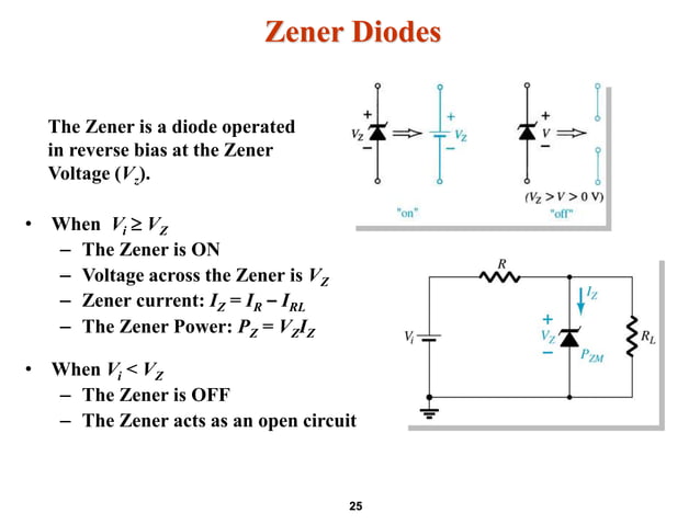 Electronics 1 : Chapter # 04 : Diode Applications and Types | PDF | Consumer Electronics ...