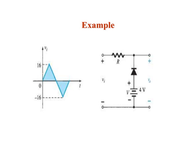 Electronics 1 : Chapter # 04 : Diode Applications and Types | PDF | Consumer Electronics ...
